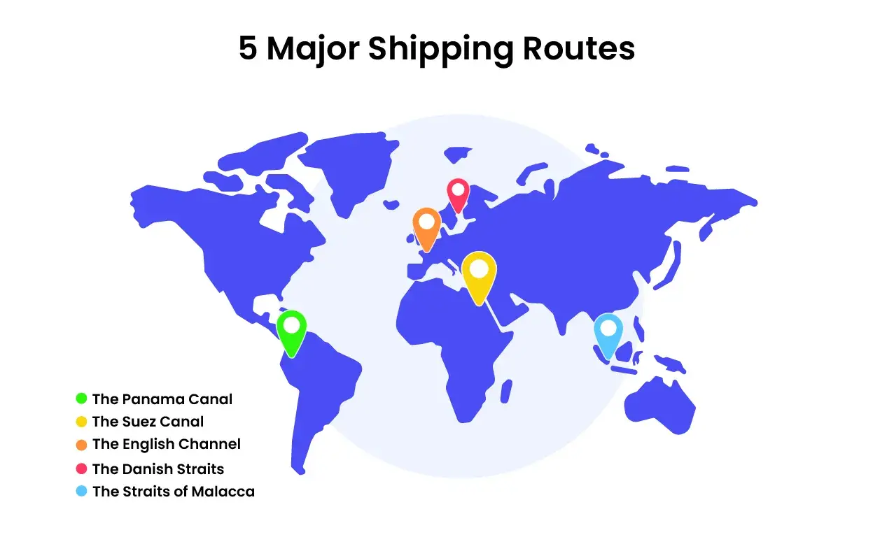 10 Major Sea Routes in the World | Key Chokepoints & Risks